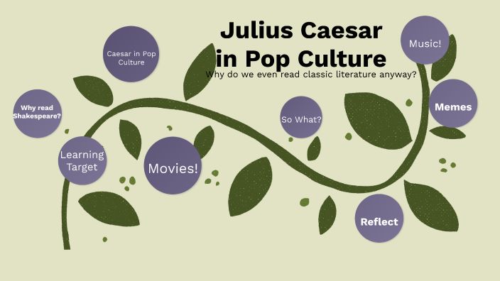 Julius Caesar in Pop Culture by Alyson Fletcher on Prezi