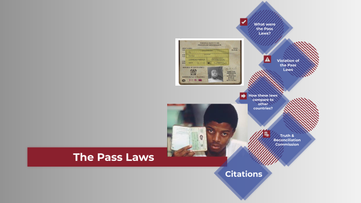 The African Apartheid Pass Laws by Amber Orrel on Prezi