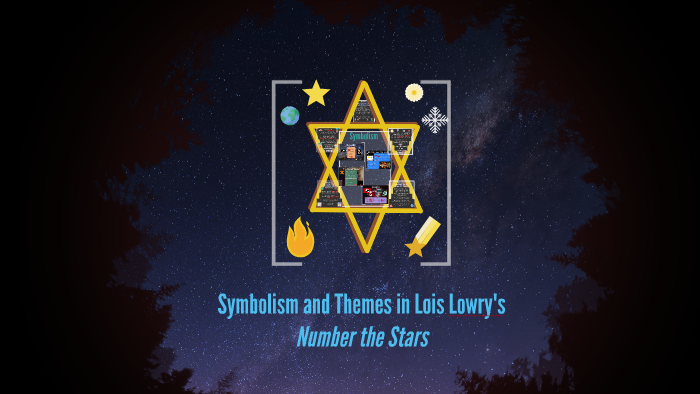 Symbolism and Themes in Number the Stars by Rebecca Dubs on Prezi