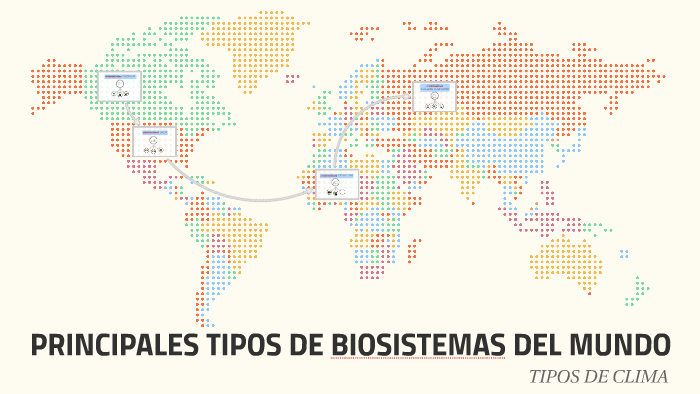 PRINCIPALES TIPOS DE BIOSISTEMAS DEL MUNDO by on Prezi
