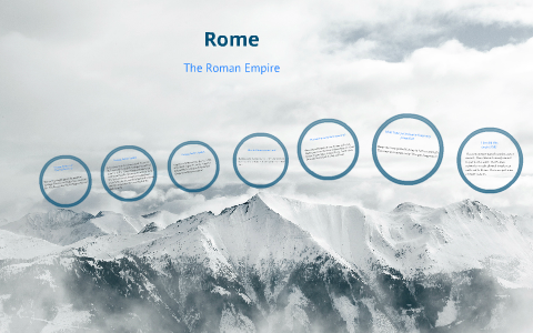 Rome by kaylee skinner on Prezi