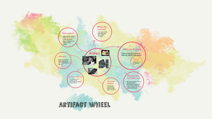 Artifact Wheel: Template by DLD Online on Prezi