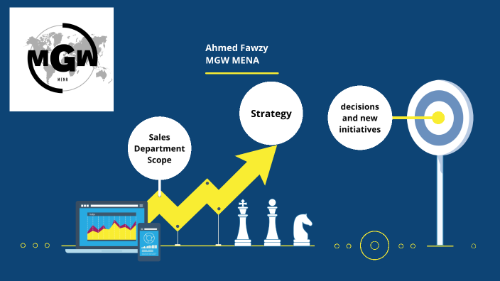 Sales Department Scope by AHMED FAWZY on Prezi