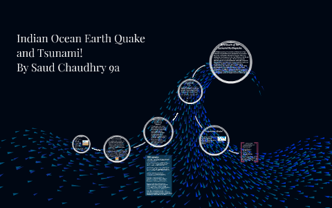 Indian ocean earthquake/tsunami presentation by Saud Chaudhry on Prezi
