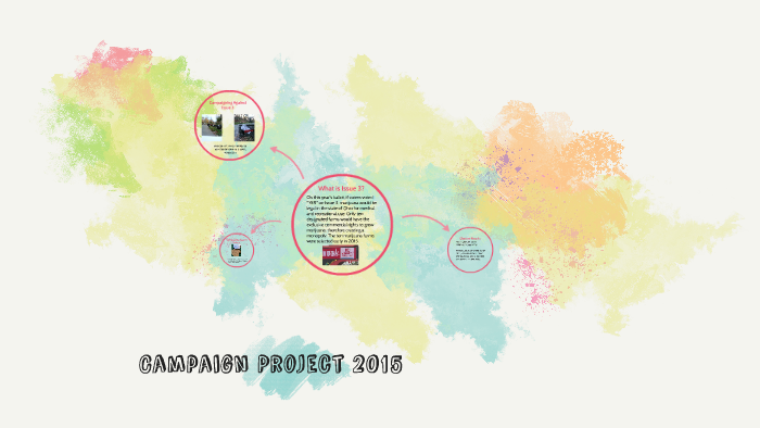 Campaign Project by Madeline Leesman on Prezi