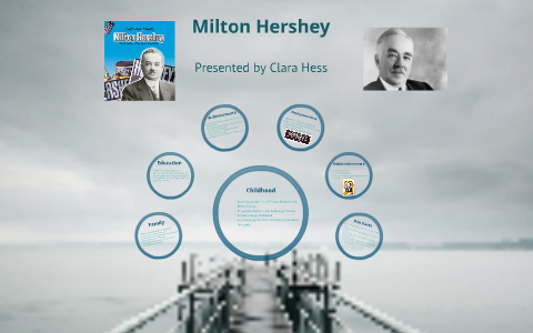 Milton Hershey by Clara Hess on Prezi