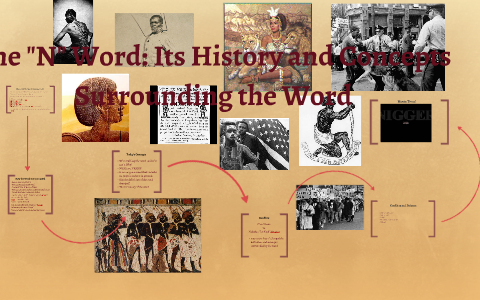The "N" Word: Its History and Concepts Surrounding the Word by Esi Fynn ...