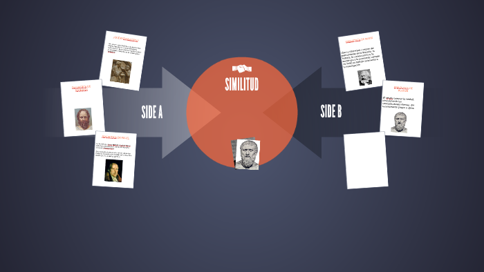 DIALECTICA DE SOCRATES by katherine sanchez on Prezi