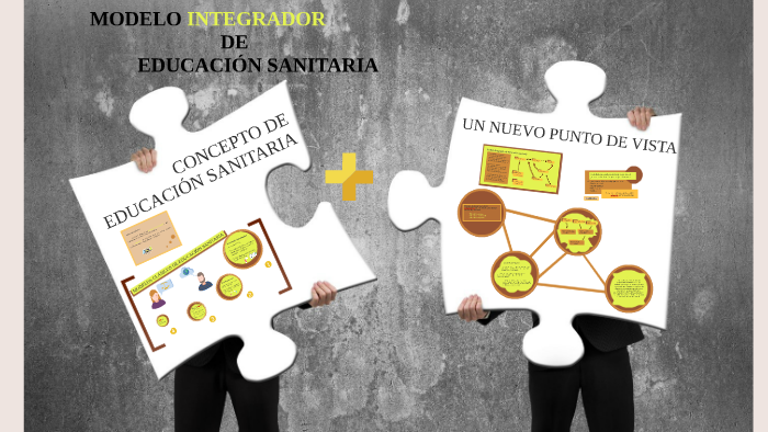 MODELO INTEGRADOR by David Fernández López on Prezi