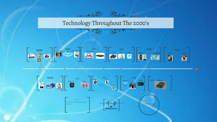 Technology Throughout The years by Marcus Garcia on Prezi