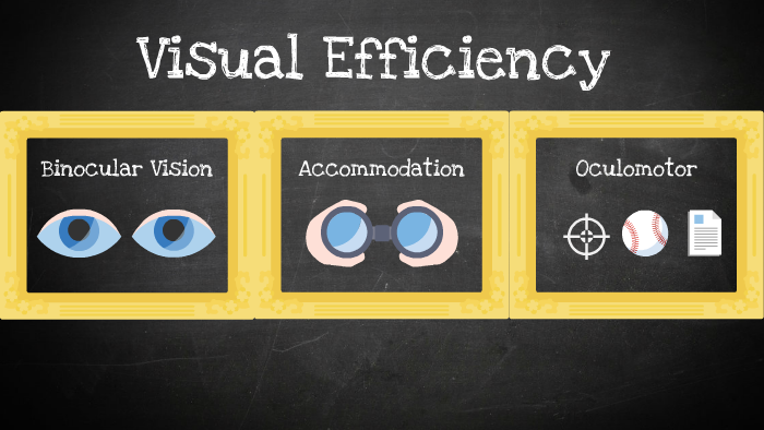 Visual Efficiency by Sylena Martinez on Prezi