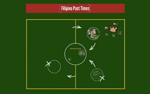 Filipino Past Times by on Prezi