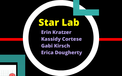 Star Lab Presentation: Gabbi Kirsch, Erin Kratzer, Kassidy Cortese ...