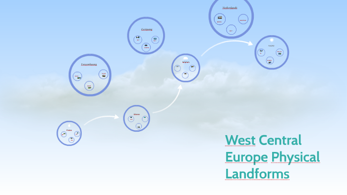 West Central Europe Physical Landforms by Makenna Graney on Prezi
