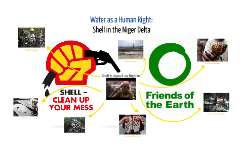 Shell in the Niger Delta by Amet Balla on Prezi