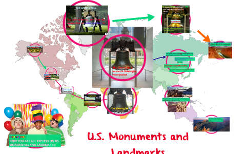 US Monuments and Landmarks 2 by Chad Hess on Prezi