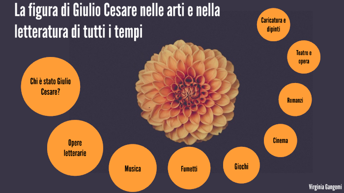 La figura di Cesare nell'arte by Virginia Gangemi on Prezi
