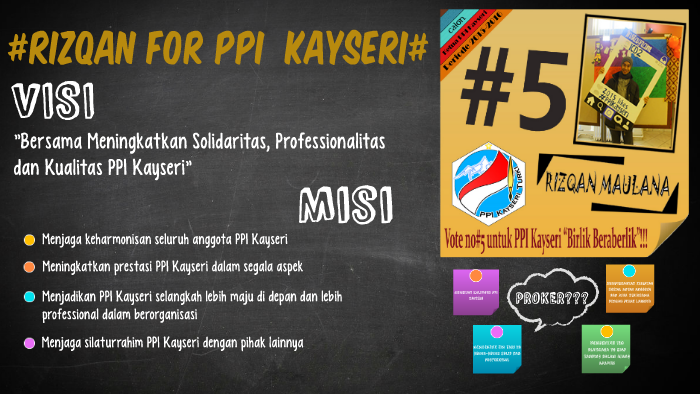 #rizqan for ppi kayseri by Monom Monom on Prezi