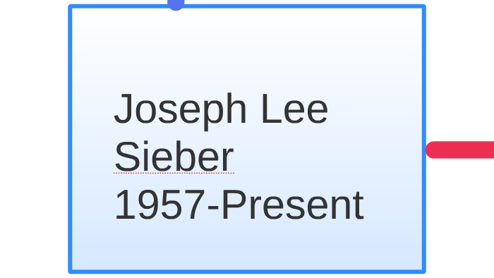 Joseph Sieber by JS6211 on Prezi