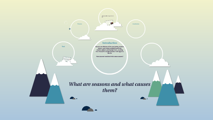 What are seasons and what causes them? by Susan Chey on Prezi