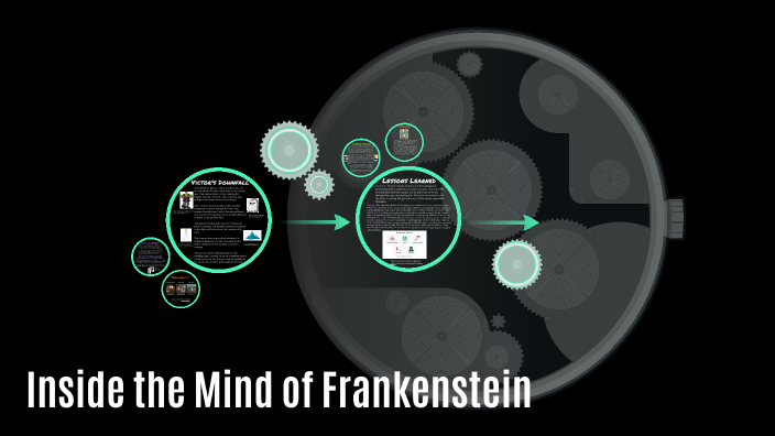 Frankenstein Project by Jackson Martin on Prezi