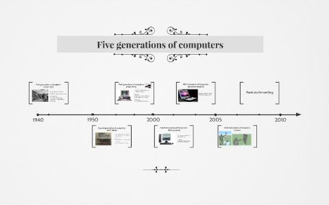 First generation of computer (1942-1955) by Ji Yeon Shin on Prezi