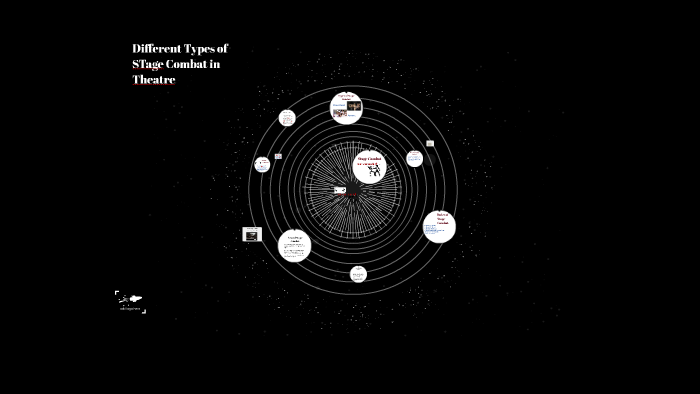 Different Types of STage Combat in Theatre by Jeramie Holman on Prezi