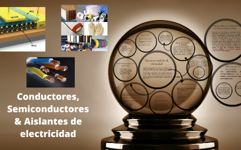 Que es un conductor de electricidad by Sara Goretty Medina Nolasco on Prezi