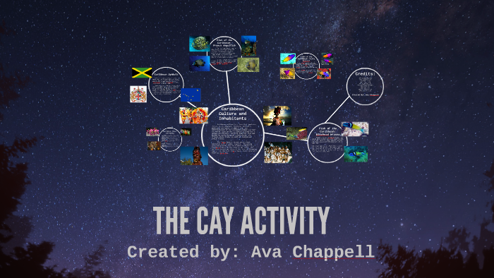 CAY POWERPOINT by ava may on Prezi