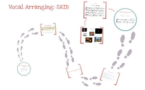 Vocal Arrangements: SATB by Michael Groves on Prezi
