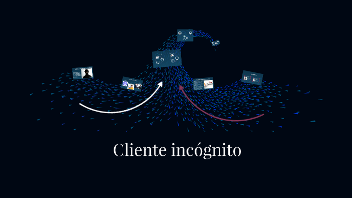 Cliente incognito by juan pablo zuluaga on Prezi