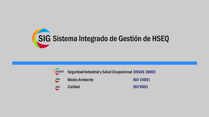 Sistema Integral De Gestión De Hseq By Ovidio Pérez Sánchez On Prezi