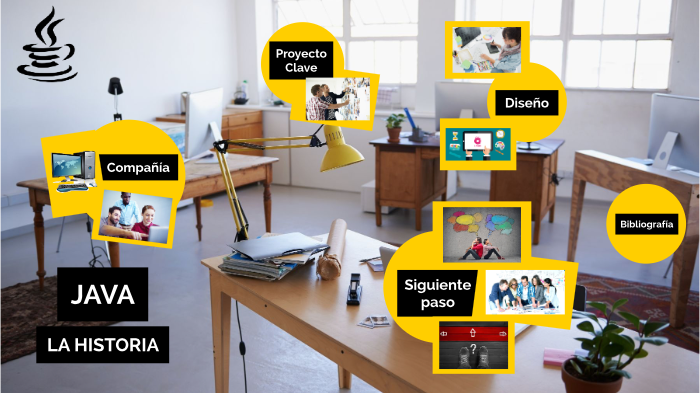 Historia de JAVA by ana aguilera on Prezi