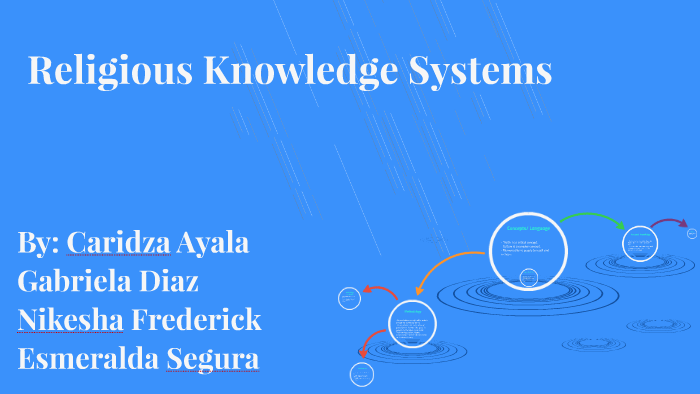 Religious Knowledge Systems by Caridza Ayala on Prezi