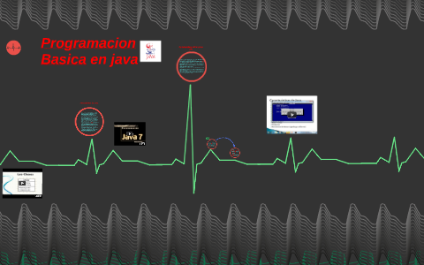 Programacion Basica en java by abiud melec cantillo hera on Prezi
