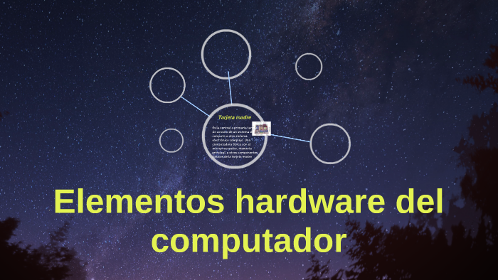 Elementos hardware del computador by Katalina Viales Rosales on Prezi