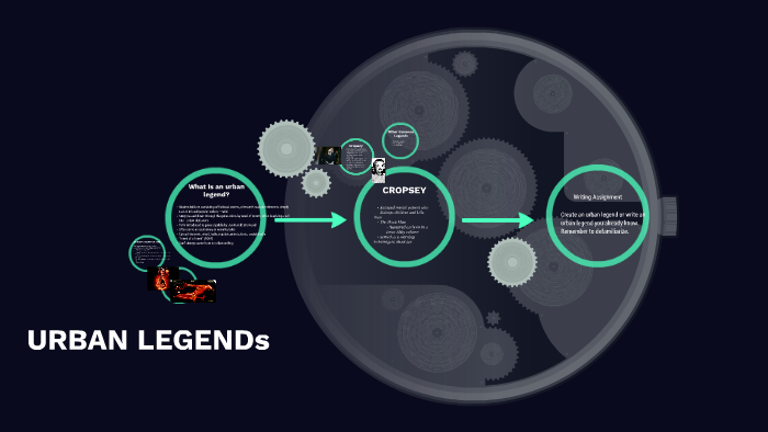 WHAT IS AN URBAN LEGEND? by Micah Mercer