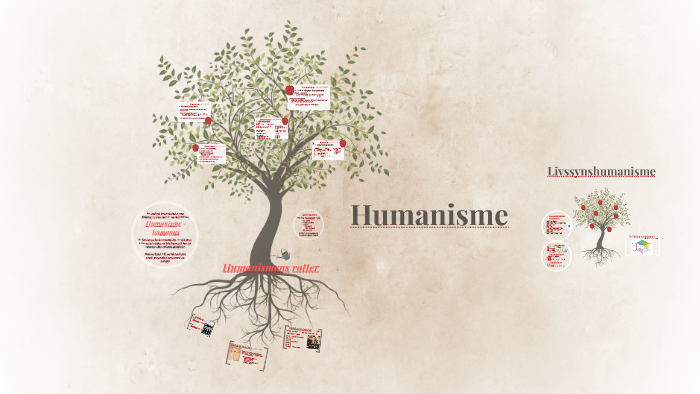 Humanisme og livssynshumanisme by Katinka Piene on Prezi