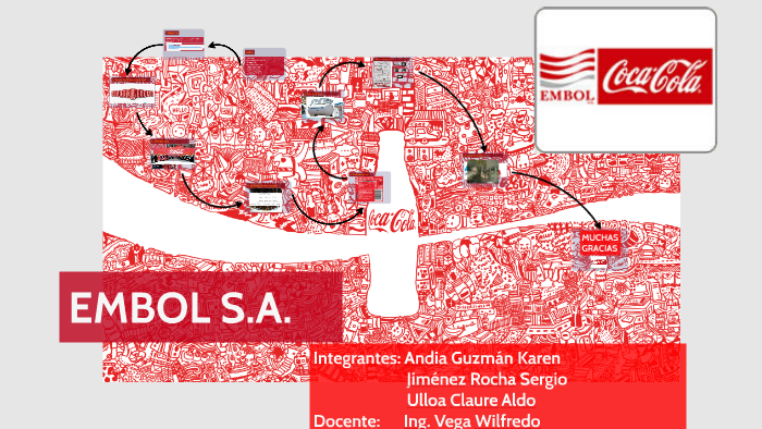 EMBOL S.A. by Sergio Jiménez Rocha on Prezi