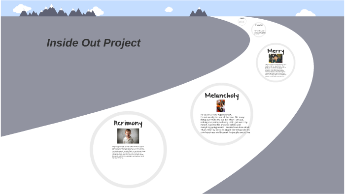 Inside Out Project by Anmol John on Prezi