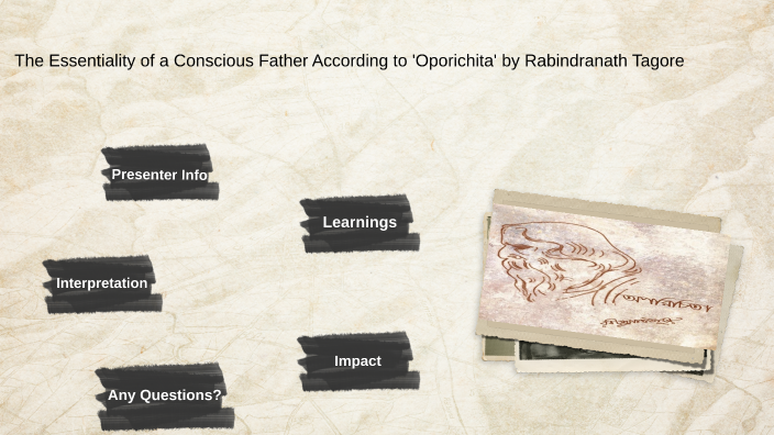 The essentiality of a conscious father according to 'Oporichita' by ...
