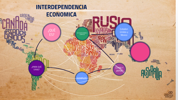 Interdependencia Economica By Anamaria Florian Castañeda On Prezi
