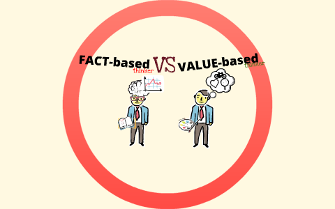 FACT-based VS Value-based by Mantas Badis on Prezi