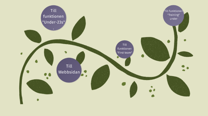 by Daniel Daoud on Prezi