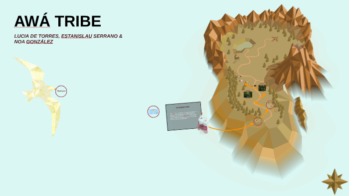 AWÁ TRIBE by Noa Gonzalez Varela on Prezi