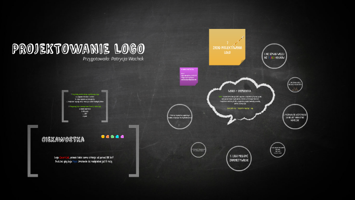 LOGO VS. LOGOTYP by Patrycja Wachek on Prezi
