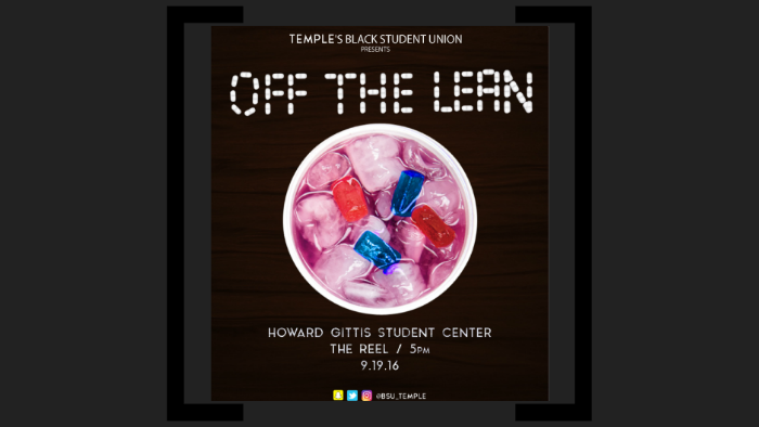 Off the Lean Program by ashlei gentry on Prezi