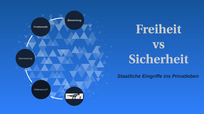 Freiheit vs sicherheit by Hannah Faber on Prezi