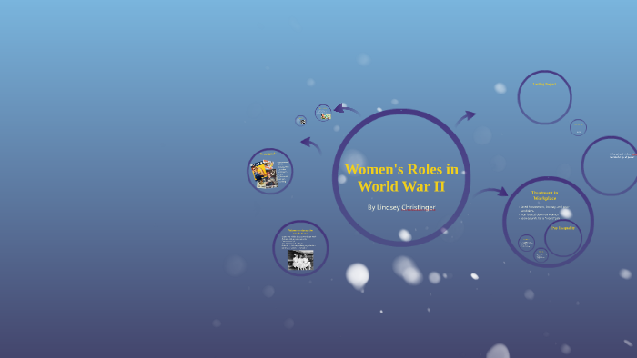 Women's Roles in World War II by Lindsey Christinger on Prezi