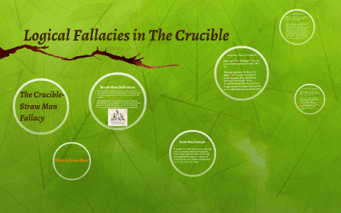 Logical Fallacies in The Crucible by Morgan Rouse on Prezi